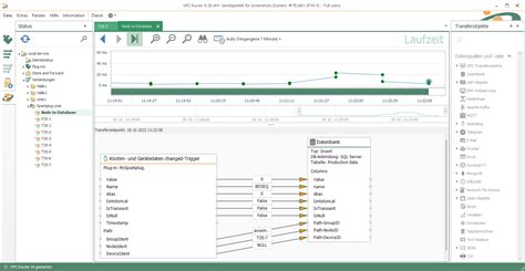 Sparkplug Plug In Mit Dem Opc Router