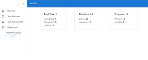 GitHub WarriorBunny013 TASKIFY MERN Backend Api Https Taskify Uditi Das Backend Onrender
