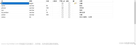 Springboot——短信发送、手机验证码登录 Toy模板网