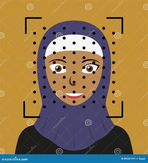 Biometrical Identification Face Recognition Stock Vector Illustration Of Abstract Facial