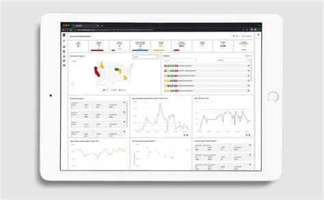 Smartpm Technologies Adds New Executive Dashboard To Industry Leading Schedule Analysis
