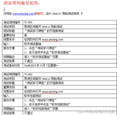 软件测试:测试用例and八大要素and模板测试用例编写模板 Csdn博客 软件测试:测试用例and八大要素and模板测试用例编写模板 Csdn博客