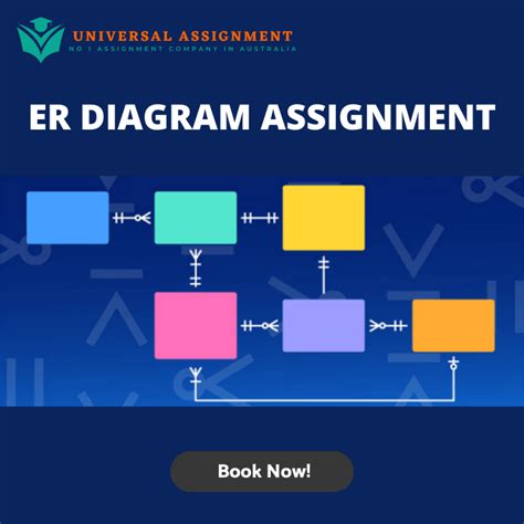 ER Diagram Assignment