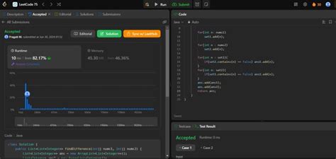 Pragati Mishra On Linkedin Progressoftheday Geekforgeeks Leetcode