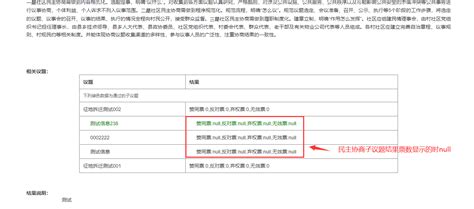 Bug 3004 【我的社区 民主协商】：查看详情时，子议题的结果显示的是null 重庆市智慧社区智慧养老云平台 禅道