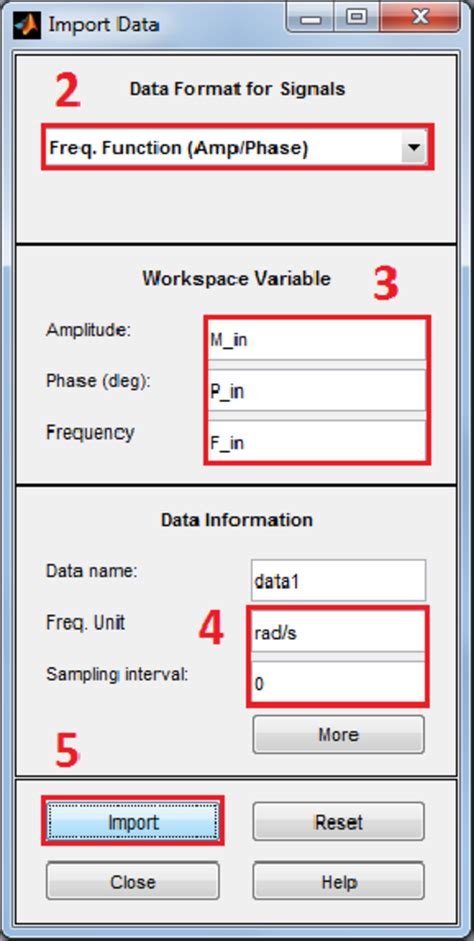 System Identification Toolbox Layout Part 1 Download Scientific Diagram