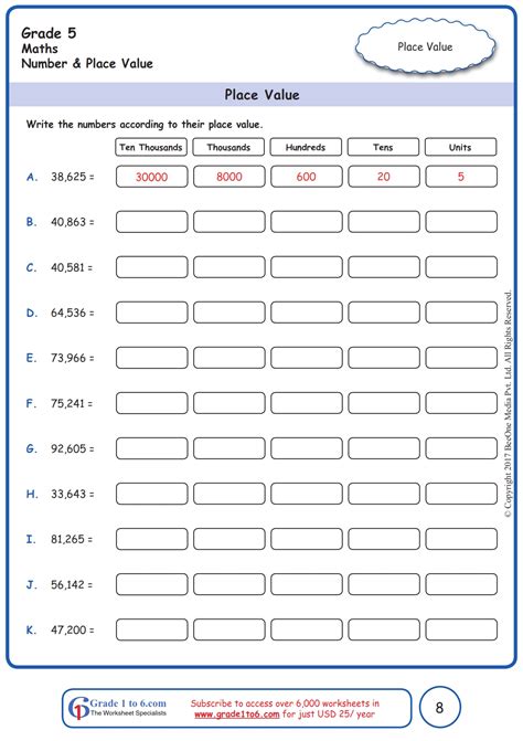 Rounding Place Value Worksheet Printable And Enjoyable Learning