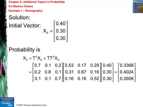 Introductory Maths Analysis Chapter 09 Official Ppt