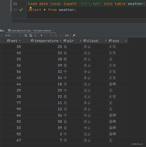 hive数据库操作（表的操作语法） 在datagrip里连接hive后做项目对电影数据表的各种查询操作 csdn博客