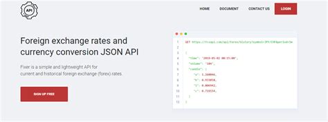 Standard Json Api Response Format