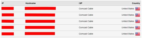How Do I Test DNS Leak Speedify Knowledge Base