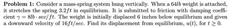 Solved Problem Consider A Mass Spring System Hung Chegg