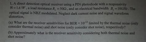 solved a direct detection optical receiver using a pin