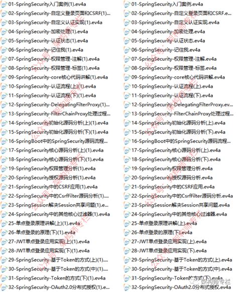 Java 架构师视频全部介绍 弟弟快看 教程