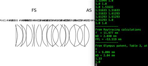 display of dielectricinterfaces is incorrect · issue 436 · dcc lab