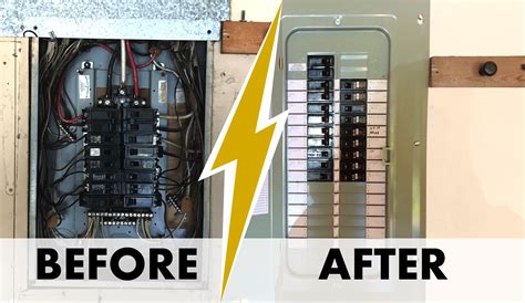 How Much Does It Cost To Replace A Breaker Panel Passion Electric