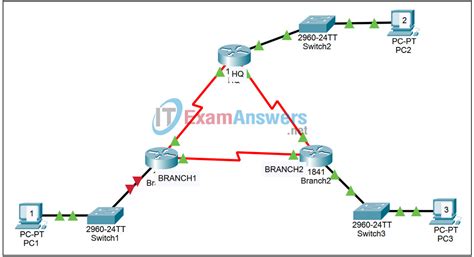 9 6 3 Lab EIGRP Troubleshooting Answers
