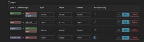Extending Guest Network To Dumb APs For Guest WiFi Network And Wireless Configuration