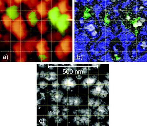 Effect Of Aln Buffer Layer Properties On The Morphology And Polarity Of