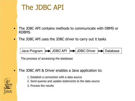 PPT Basics Of JDBC PowerPoint Presentation Free Download ID