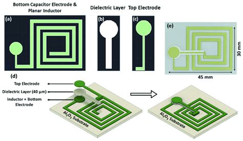 Schematic Of Proposed Lc Resonator Consisting Of A Bottom Capacitor Download Scientific