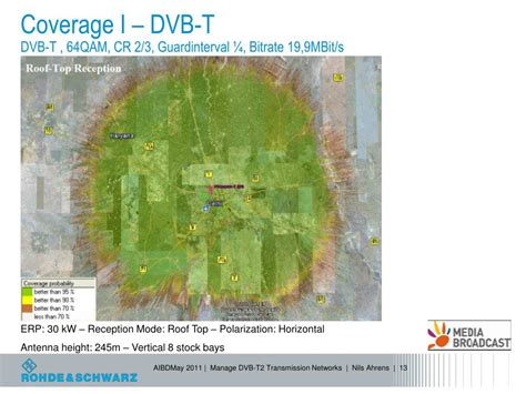 PPT Managing DVB T2 Broadcast Transmission Networks PowerPoint Presentation ID 6592228