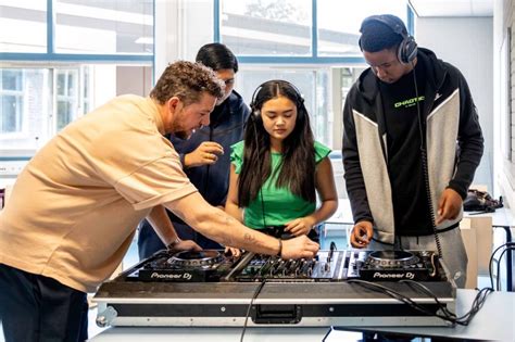 Het Was Een Mooie Week Super Georganiseerd En Ik Denk Dat De