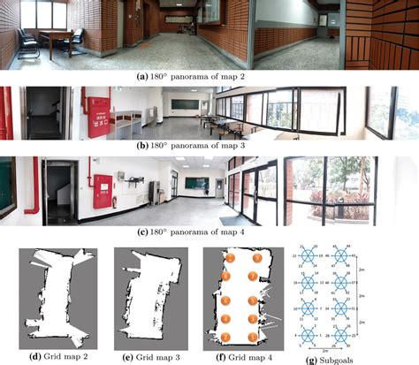 Experimental Setup Abc The Photos Of Map 2 Map 3 And Map 4 D E F