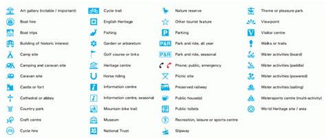 Map Reading Skills OS Map Symbols Dennis Maps