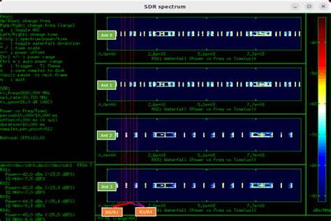sdr spectrum analyzer