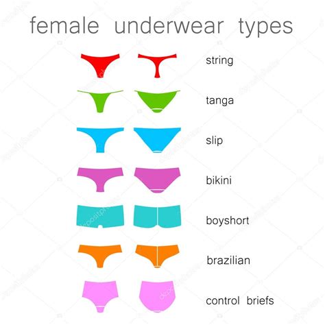Виды Трусов Женских Названия Фото На Русском – Telegraph