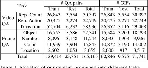 Spatialtemporal Reasoning Semantic Scholar