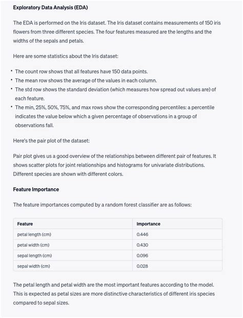 Pro Tip Code Interpreter Eda Exploratory Data Analysis Ml Model