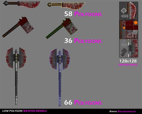 Low Poly Models Polycount