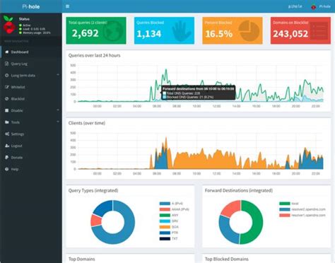 Network Wide Ad Blocker With Raspberry Pi