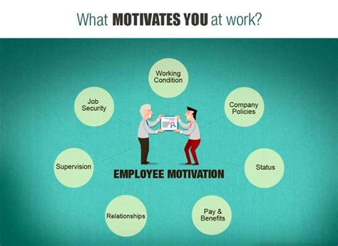 Nexplace Info Private Limited On Linkedin Nexplaceinfo Workplace Motivation Jobsearch