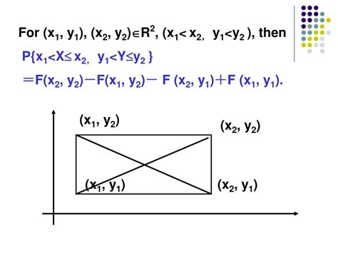 Ppt Chapter 3 Multivariate Random Variables Powerpoint Presentation Free Download Id 5397314