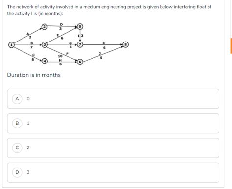 solved the network of activity involved in a medium