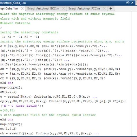 A Matlab Workspace View For Simulating Cubic Crystal Anisotropy Energies Download Scientific