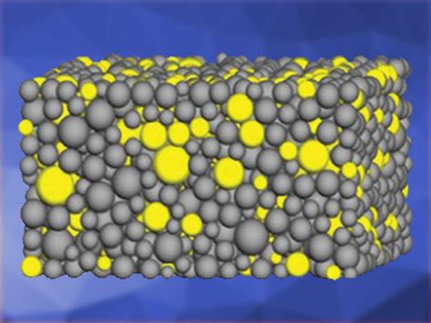 Particle Size Matters In Solid State Batteries Chemistryviews