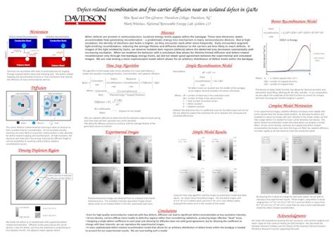 Ppt Defect Related Recombination And Free Carrier Diffusion Near An Isolated Defect In Gaas