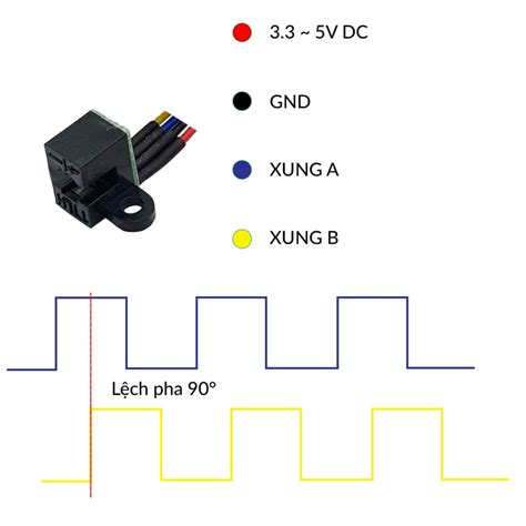 Module Encoder 100 Xung Nshop