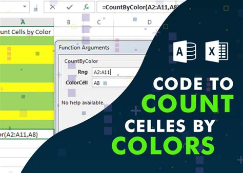 VBA Code To Change Cell Color Complete Excel Tutorial
