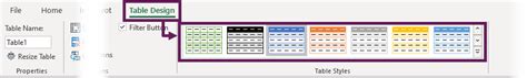 How To Create A Pivottable From Multiple Tables Easy Way