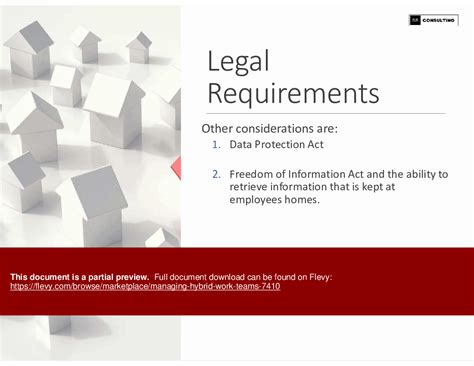 Ppt Managing Hybrid Work Teams 166 Slide Ppt Powerpoint Presentation