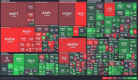 엔비디아 하루만에 10 급락 엔비디아 하락 이유 엔비디아 폭락