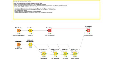 Styling Excel Tables Solution Knime Community Hub