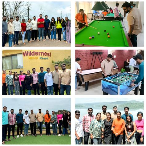 inttrvu ai on linkedin teaminttrvu inttrvu teamouting teambuilding