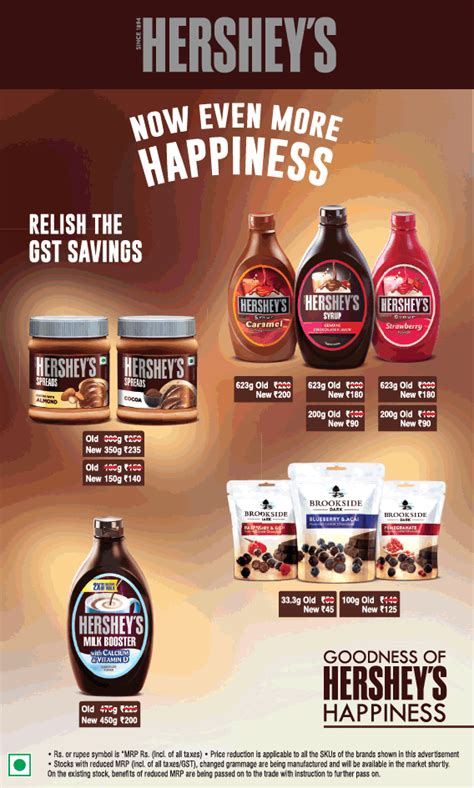 Hersheys Goodness Of Hersheys Happiness Ad Advert Gallery