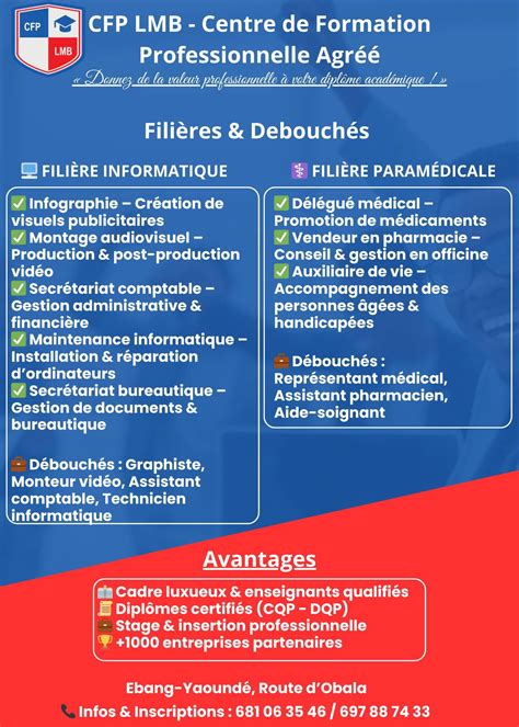 Ifp Training Webinar What Better Way To Effectively Assimilate Knowledge Than To Practice